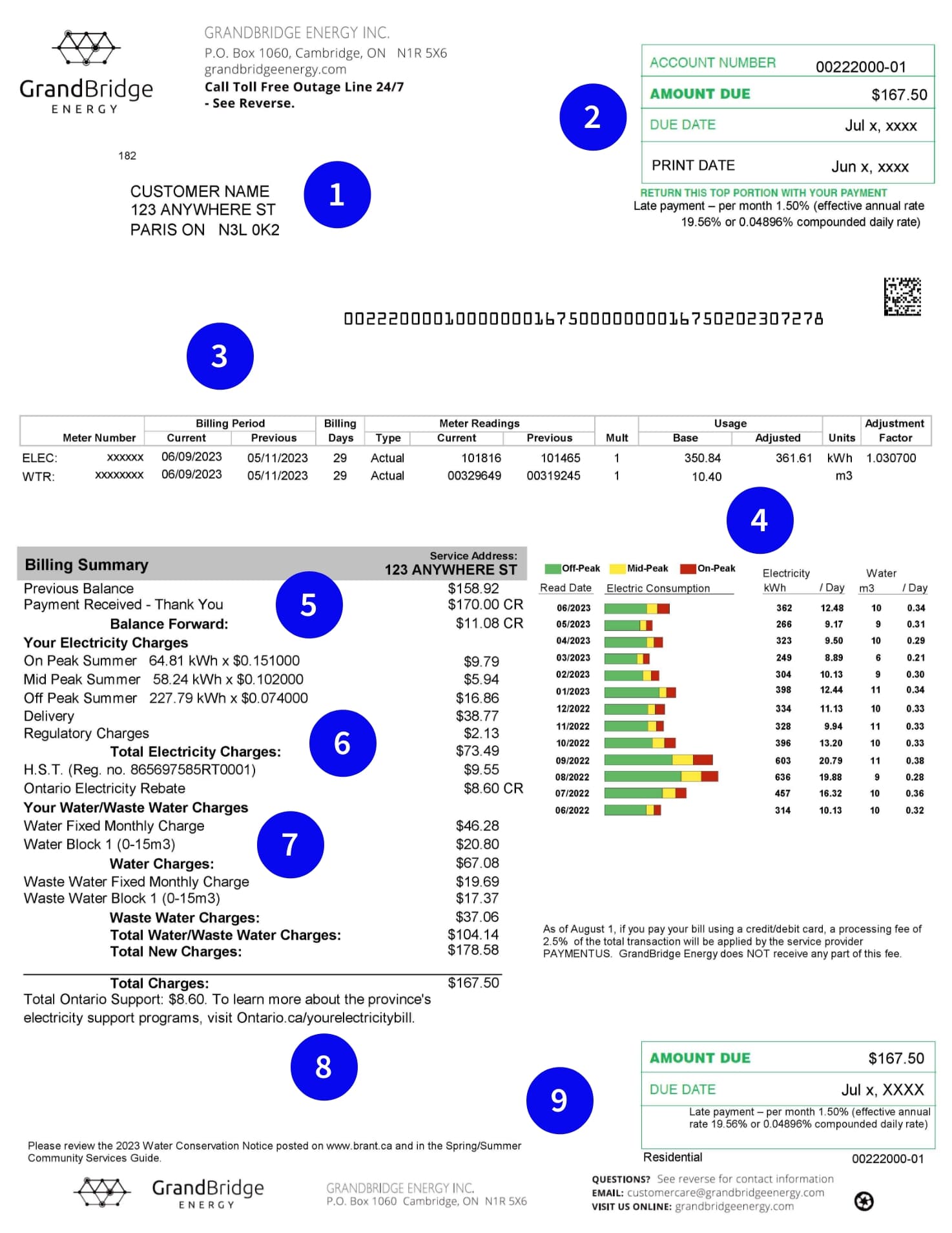 Understanding My Electricity Bill and Use | GrandBridge Energy