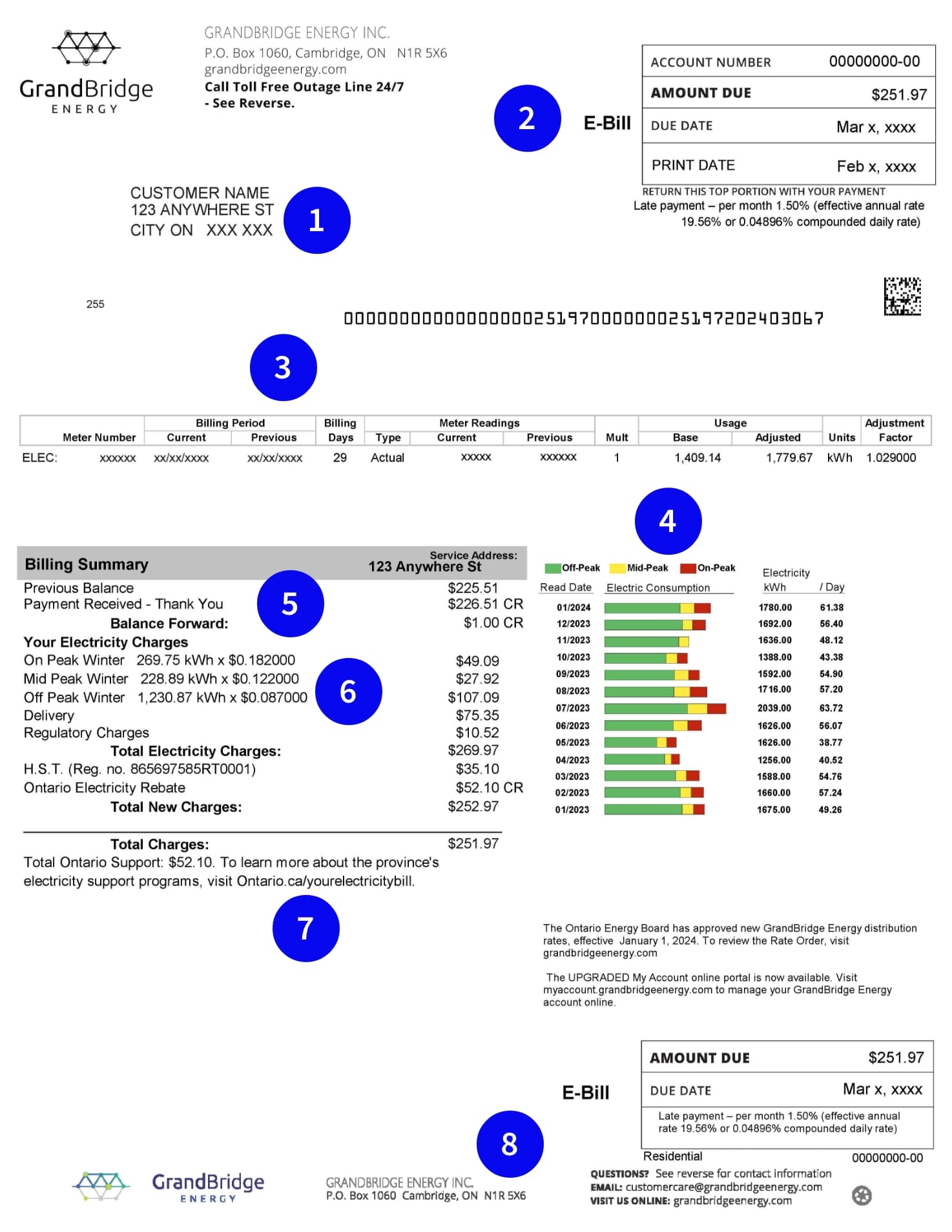 Understanding My Electricity Bill and Use | GrandBridge Energy