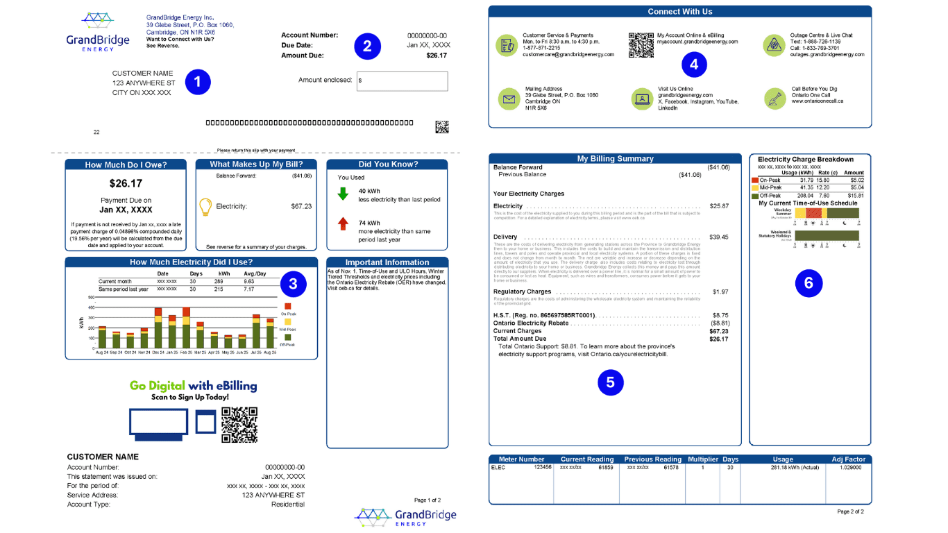 Understanding My Electricity Bill and Use | GrandBridge Energy